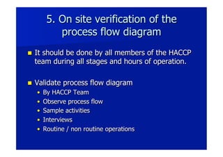 Introduction to HACCP | PDF
