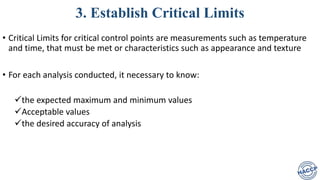 Introduction to HACCP, Its Principles and Establishment | PPTX