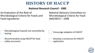 Introduction to HACCP, Its Principles and Establishment | PPTX