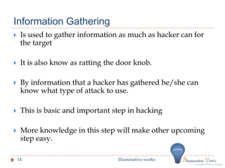 Introduction to hacking | PPT