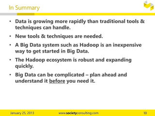 Introduction to hadoop | PPT
