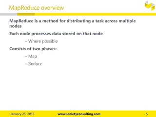 Introduction to hadoop | PPT