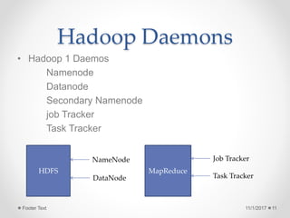 Introduction to Big Data and hadoop | PPTX