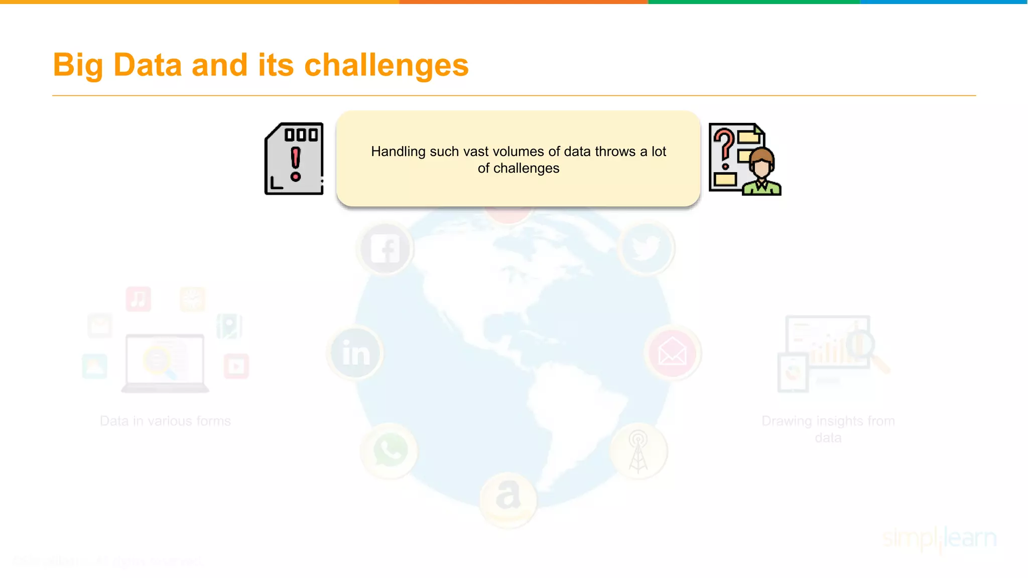 Introduction To Hadoop | What Is Hadoop And Big Data | Hadoop Tutorial ...