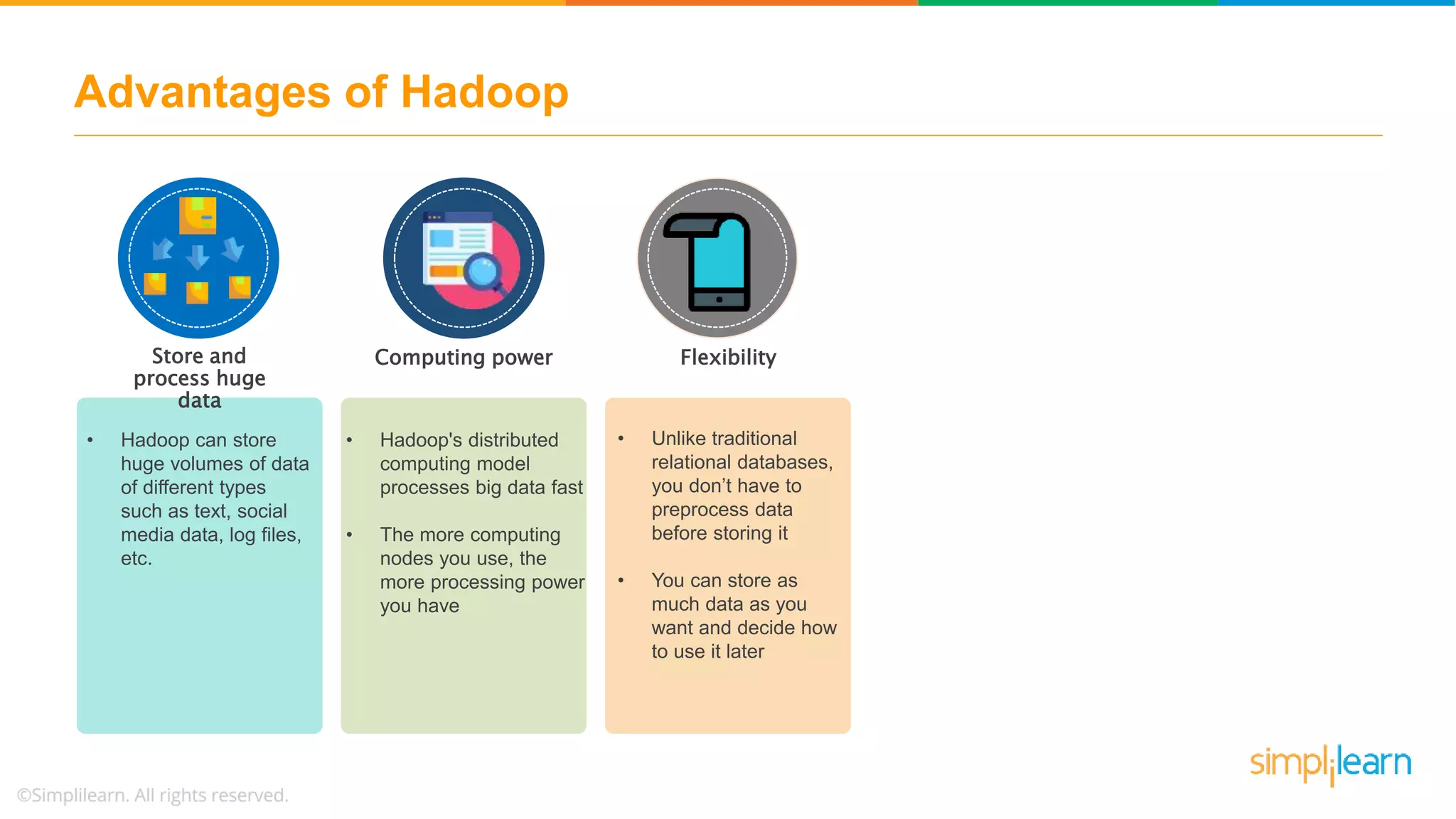 Introduction To Hadoop What Is Hadoop And Big Data Hadoop Tutorial For Beginners