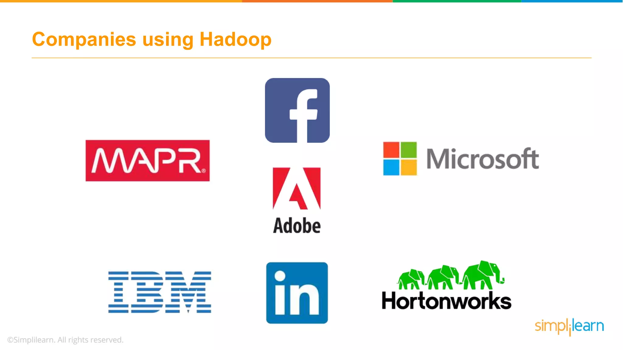 Introduction To Hadoop What Is Hadoop And Big Data Hadoop Tutorial For Beginners
