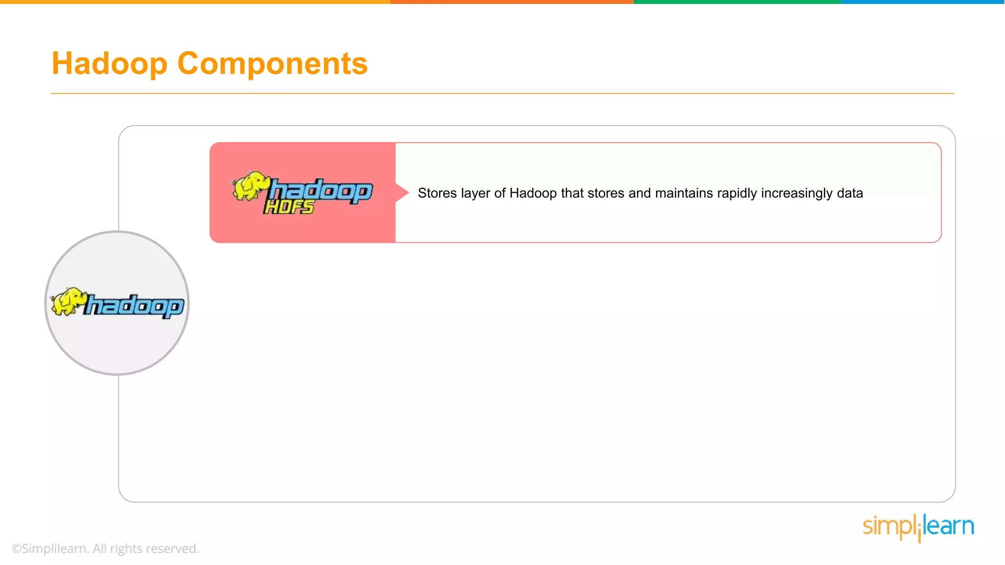 Introduction To Hadoop What Is Hadoop And Big Data Hadoop Tutorial 5884