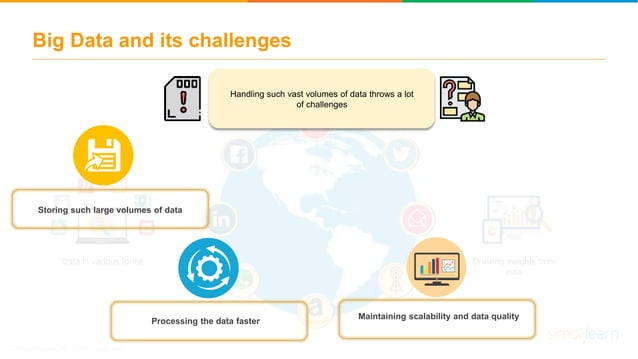 Introduction To Hadoop | What Is Hadoop And Big Data | Hadoop Tutorial ...