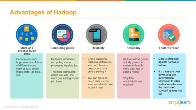 Introduction To Hadoop | What Is Hadoop And Big Data | Hadoop Tutorial For Beginners ...