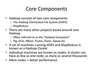 Introduction to Hadoop and Big Data | PPT
