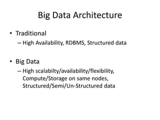 Introduction to Hadoop and Big Data | PPT