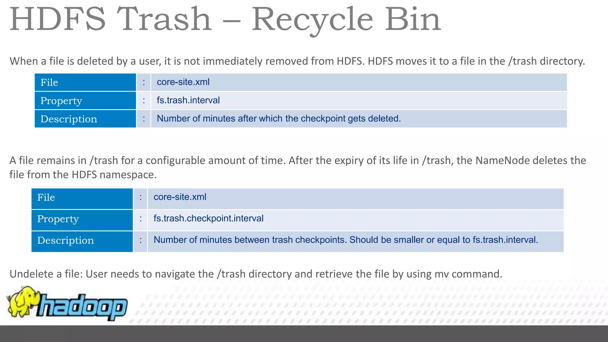 Introduction to hadoop and hdfs | PPTX | Databases | Computer Software and Applications