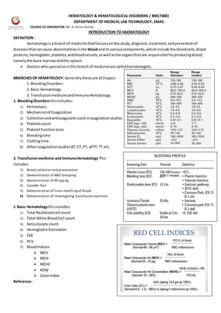 Introduction to haematology notes for MLT students | DOCX