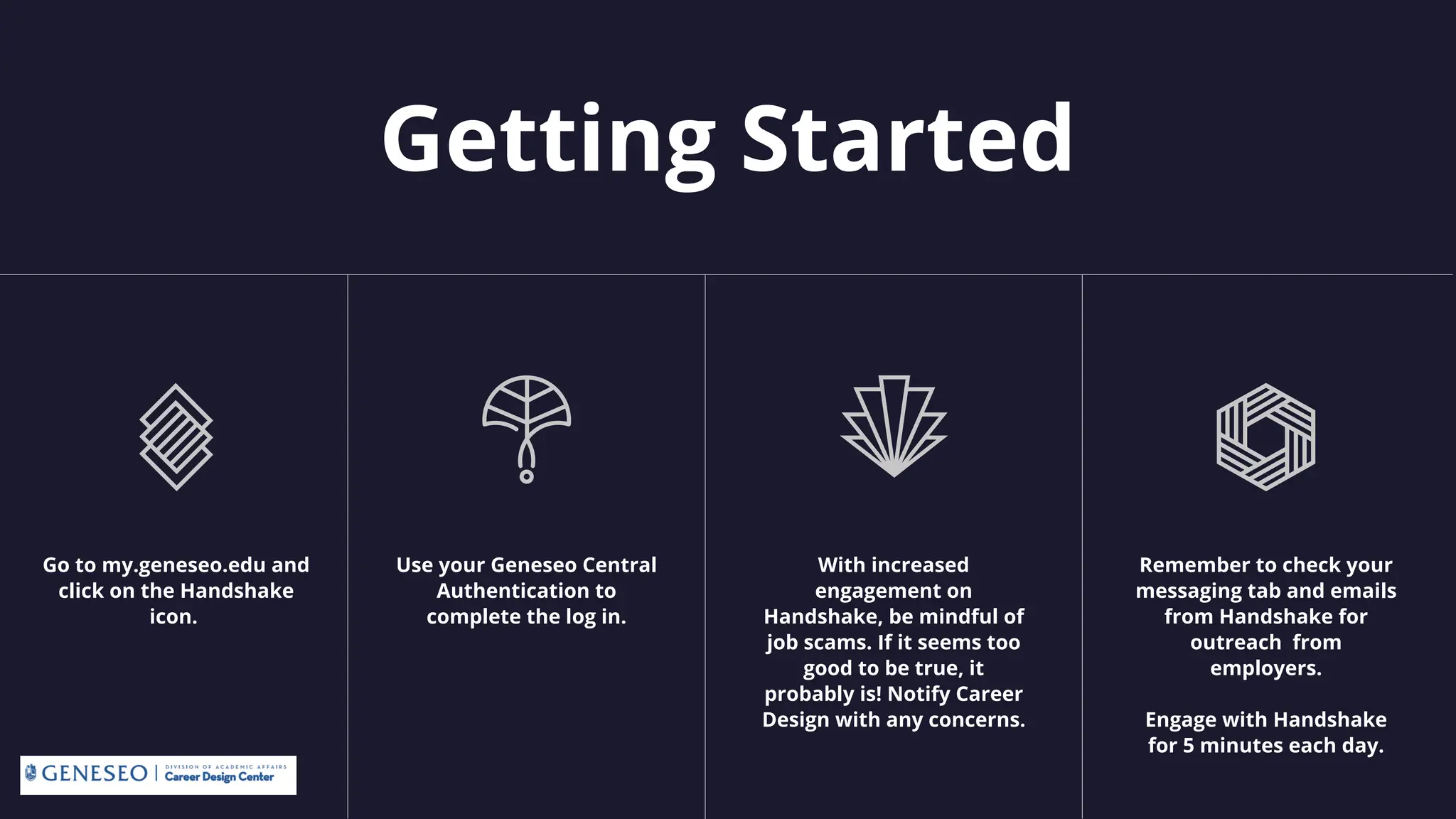 Introduction to Handshake Presentation.pdf