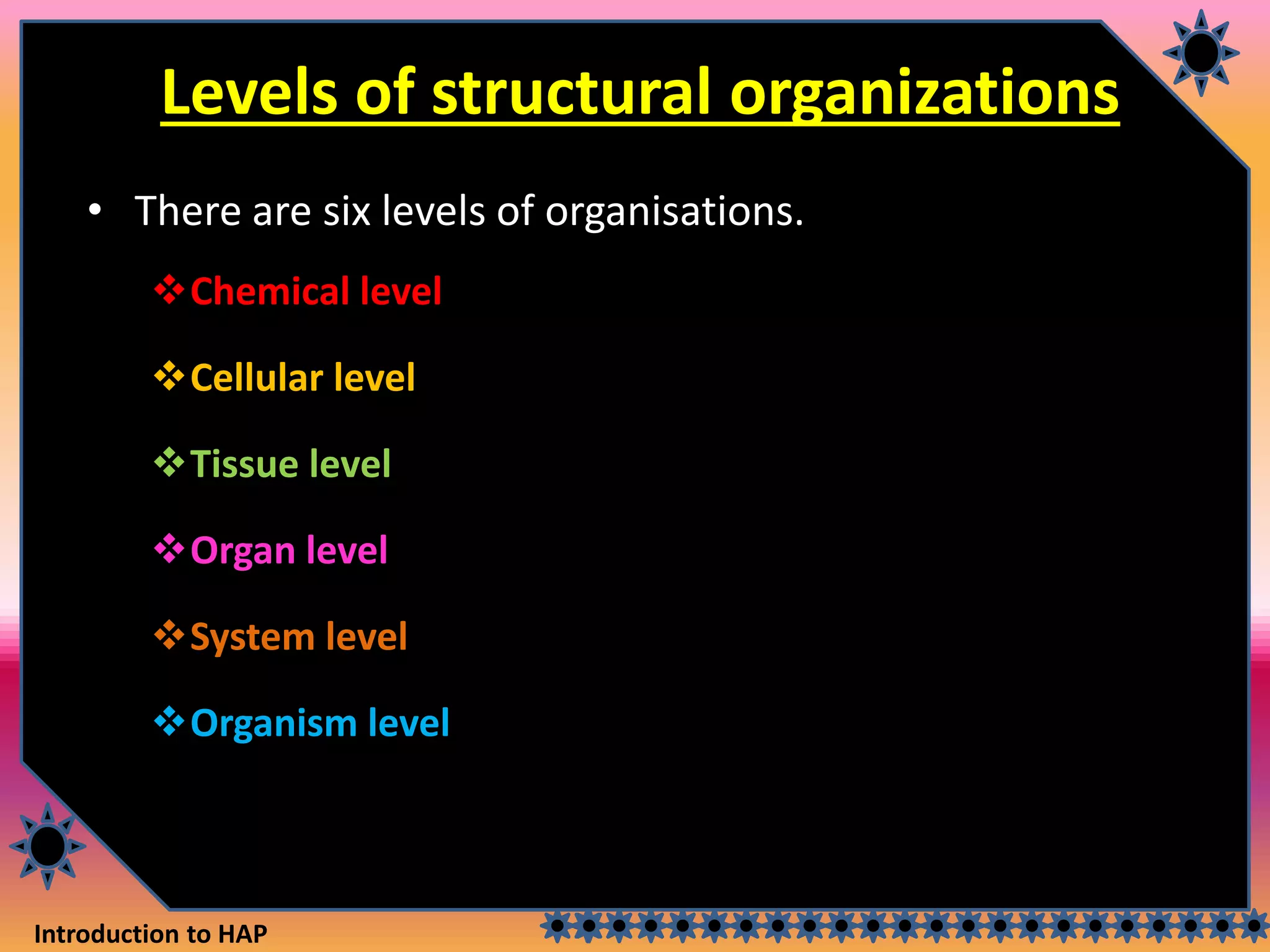 Introduction to hap | PPTX