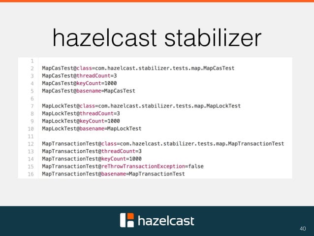 Introduction to hazelcast | PPT