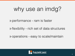 Introduction to hazelcast | PPT