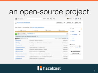 Introduction to hazelcast | PPT