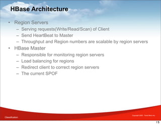 Introduction to h base | PPT