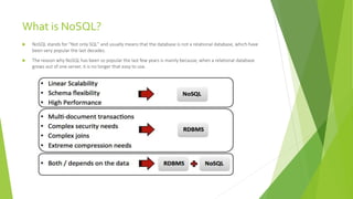 Introduction to hbase | PPTX