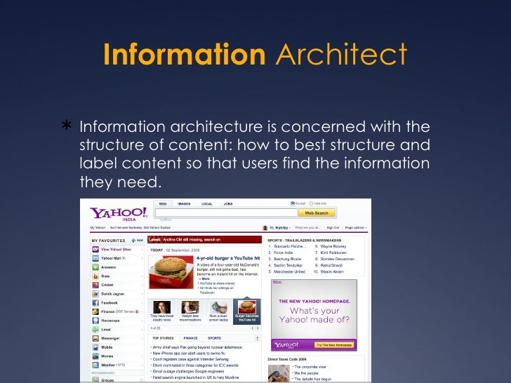 Introduction To Hci