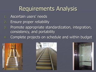 Introduction to HCI Human Computer Interaction | PPT