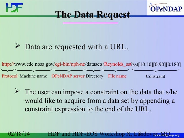 Access Hdf5 Datasets Via Opendaps Data Access Protocol Dap