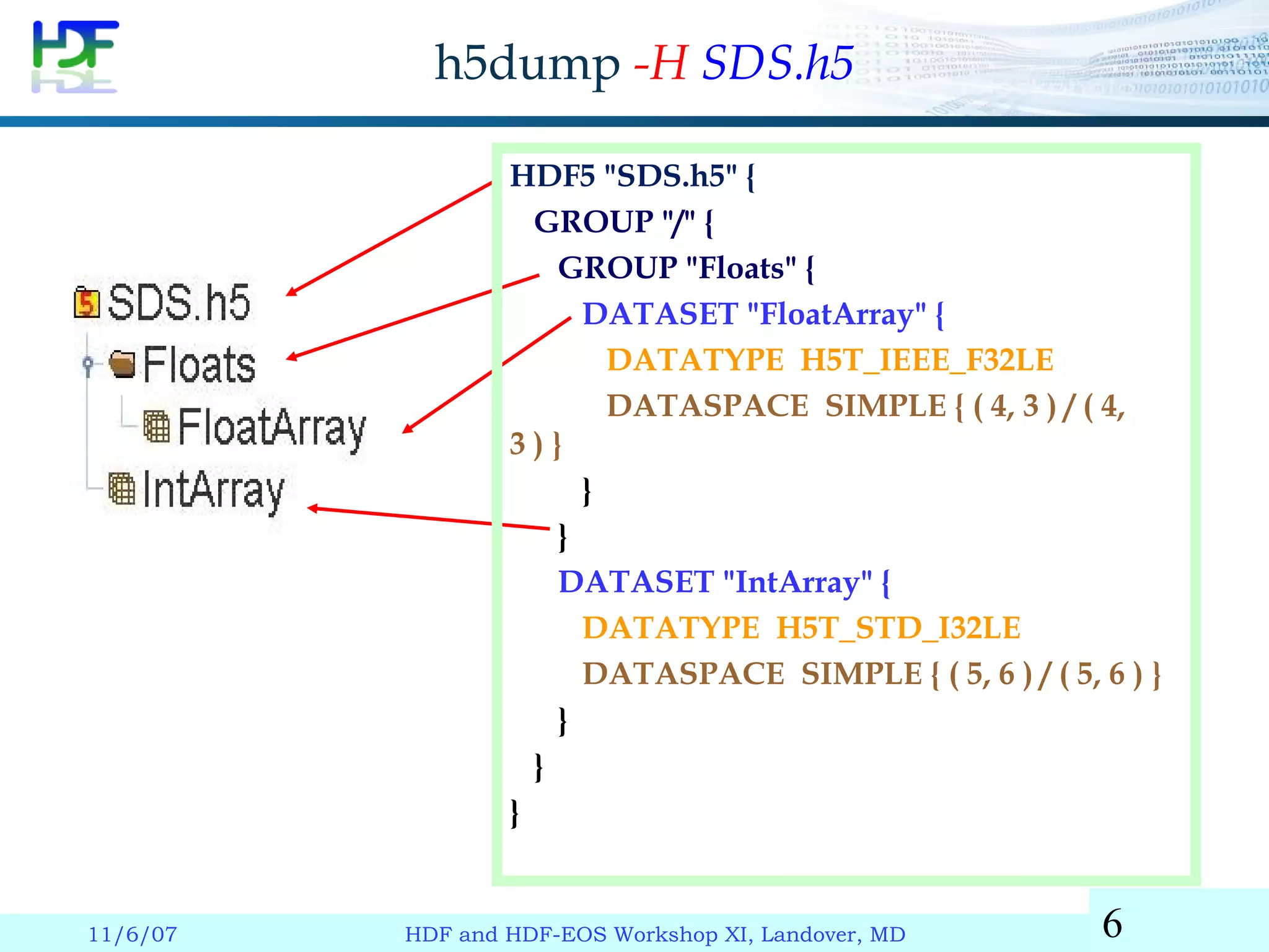 HDF5 Tools Updates | PPT