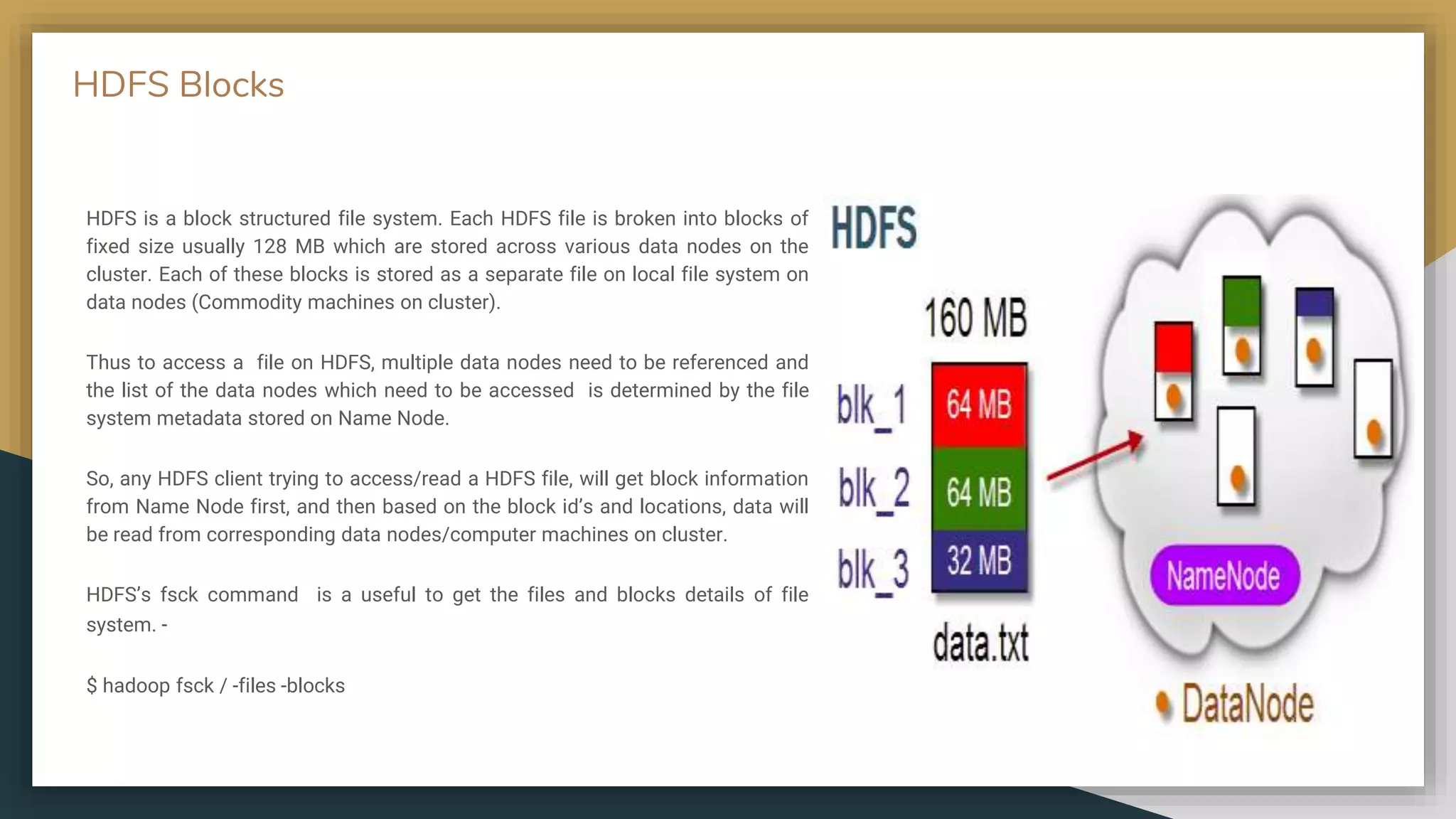 Introduction to HDFS | PPTX
