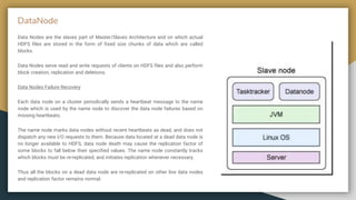 Introduction to HDFS | PPTX