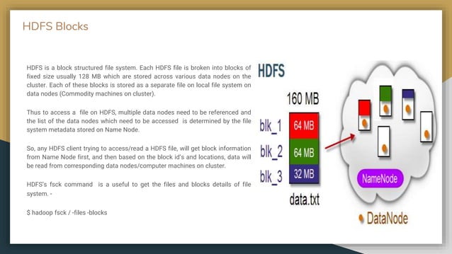 Introduction to HDFS | PPTX
