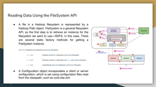 Introduction to HDFS | PPTX