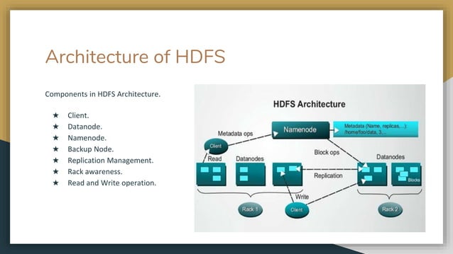 Introduction to HDFS | PPTX
