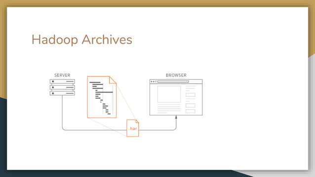Introduction to HDFS | PPTX