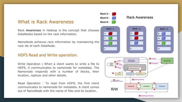 Introduction to HDFS | PPTX