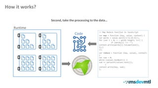 Introduction to Azure HDInsight | PPTX
