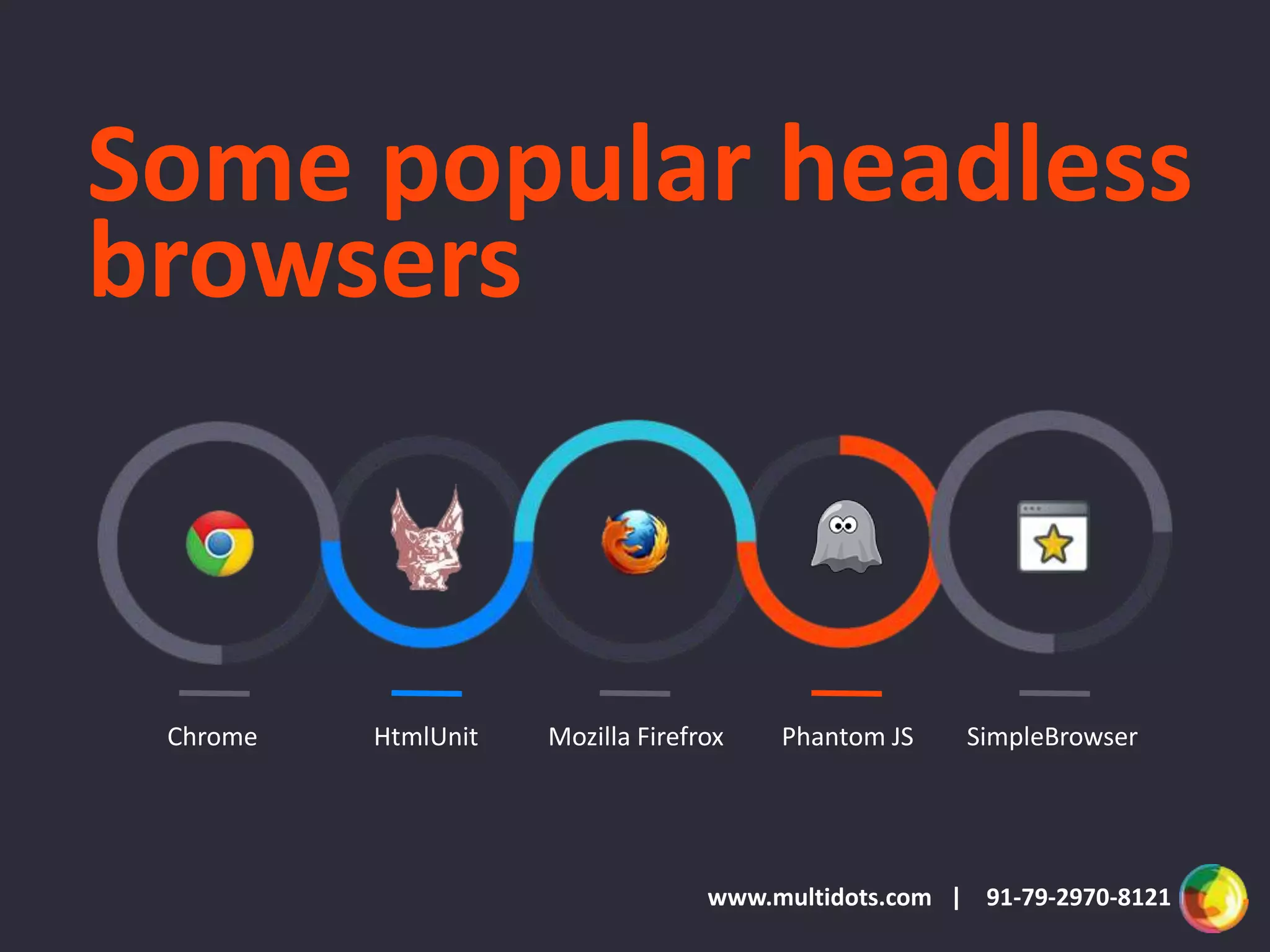 Introduction to headless browsers | PPT