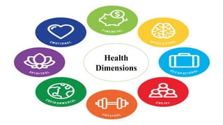 Introduction to health | PPT