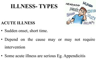 INTRODUCTION TO HEALTH AND ILLNESS for 1st SEM BSc NURSING | PPTX