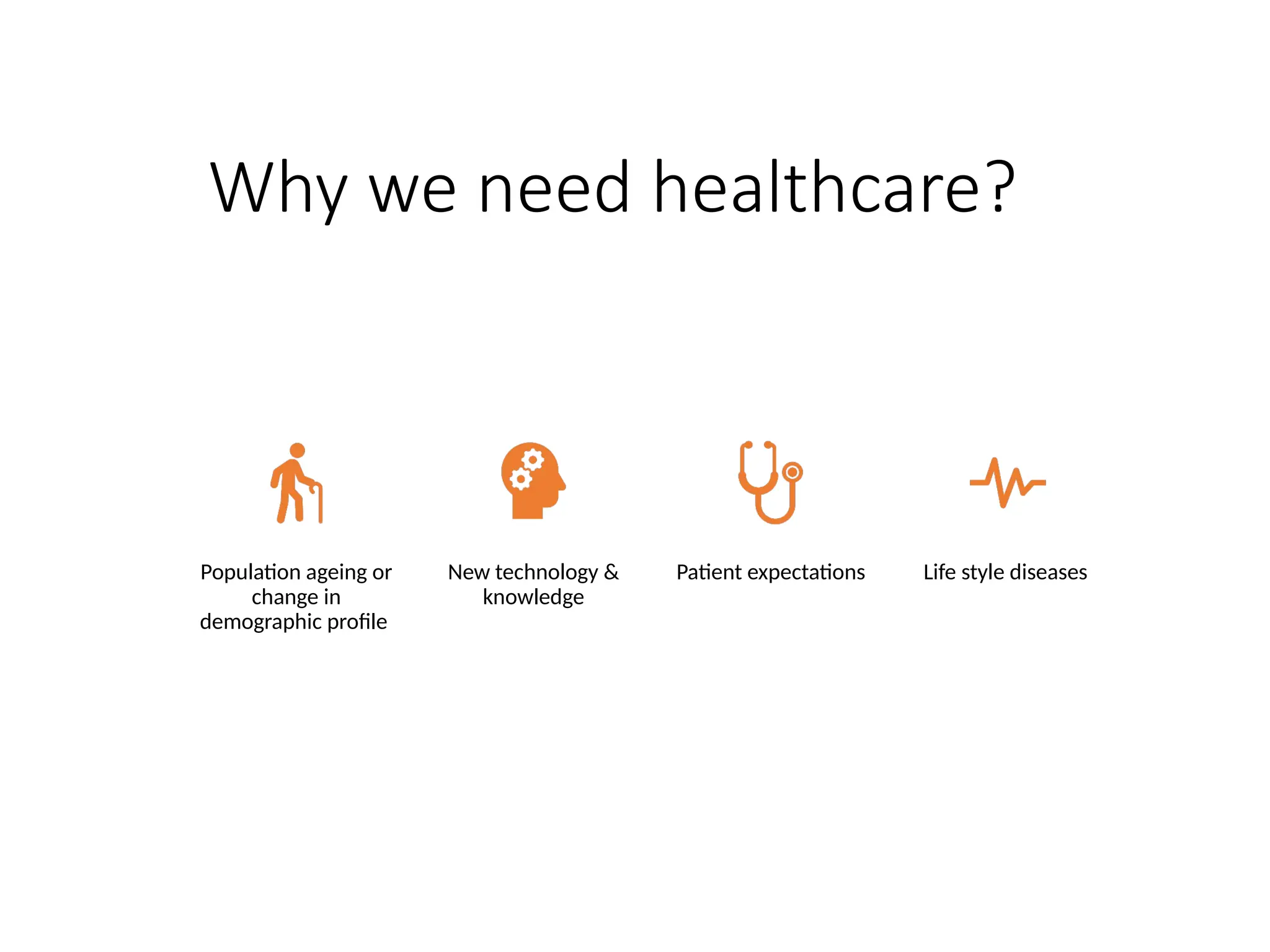 Introduction_to_Healthcare very important .pptx