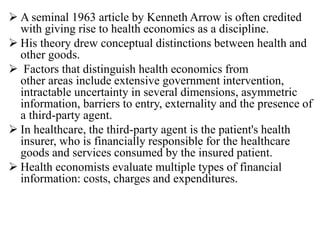 Introduction to Health Economics Dr. R. Kurinji Malar.pptx
