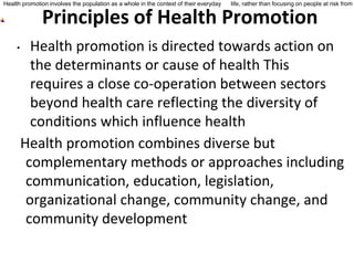 Introduction to Health education.pptx
