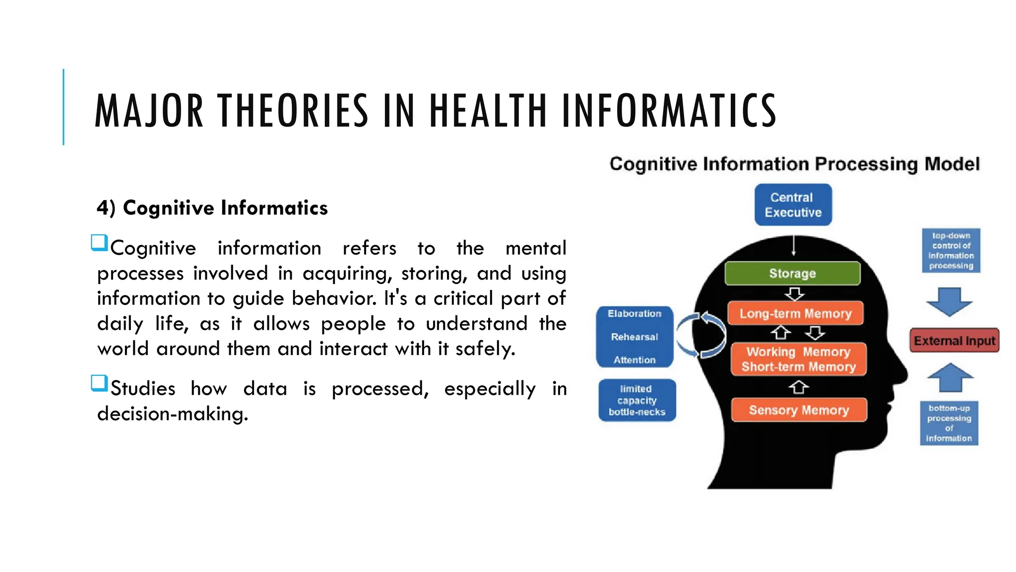 Introduction to Health Informatics in the Healthcare System.pptx