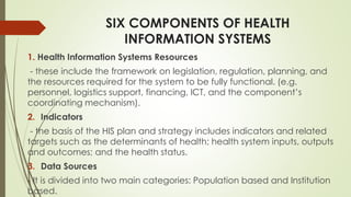 Introduction to Health Information System Notes.pdf