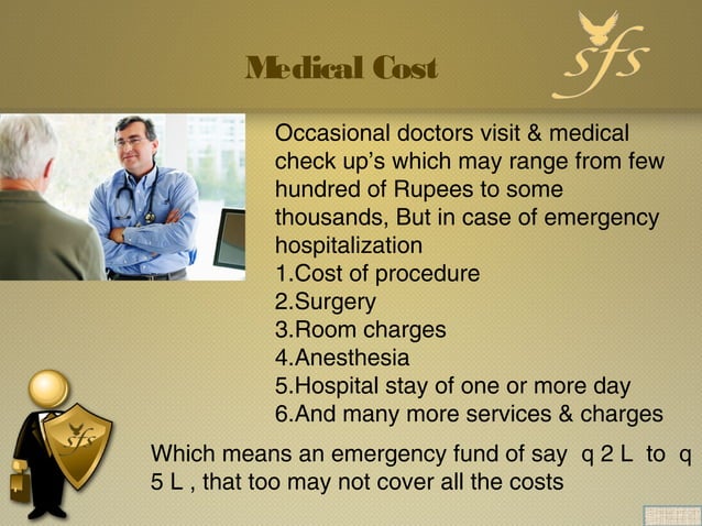 Introduction to health insurance | PPS