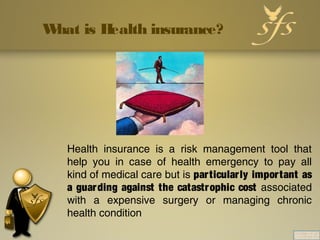Introduction to health insurance | PPS
