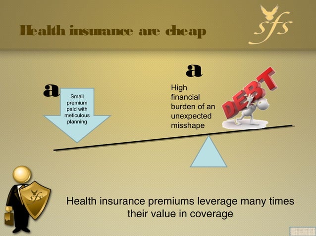 Introduction to health insurance | PPS