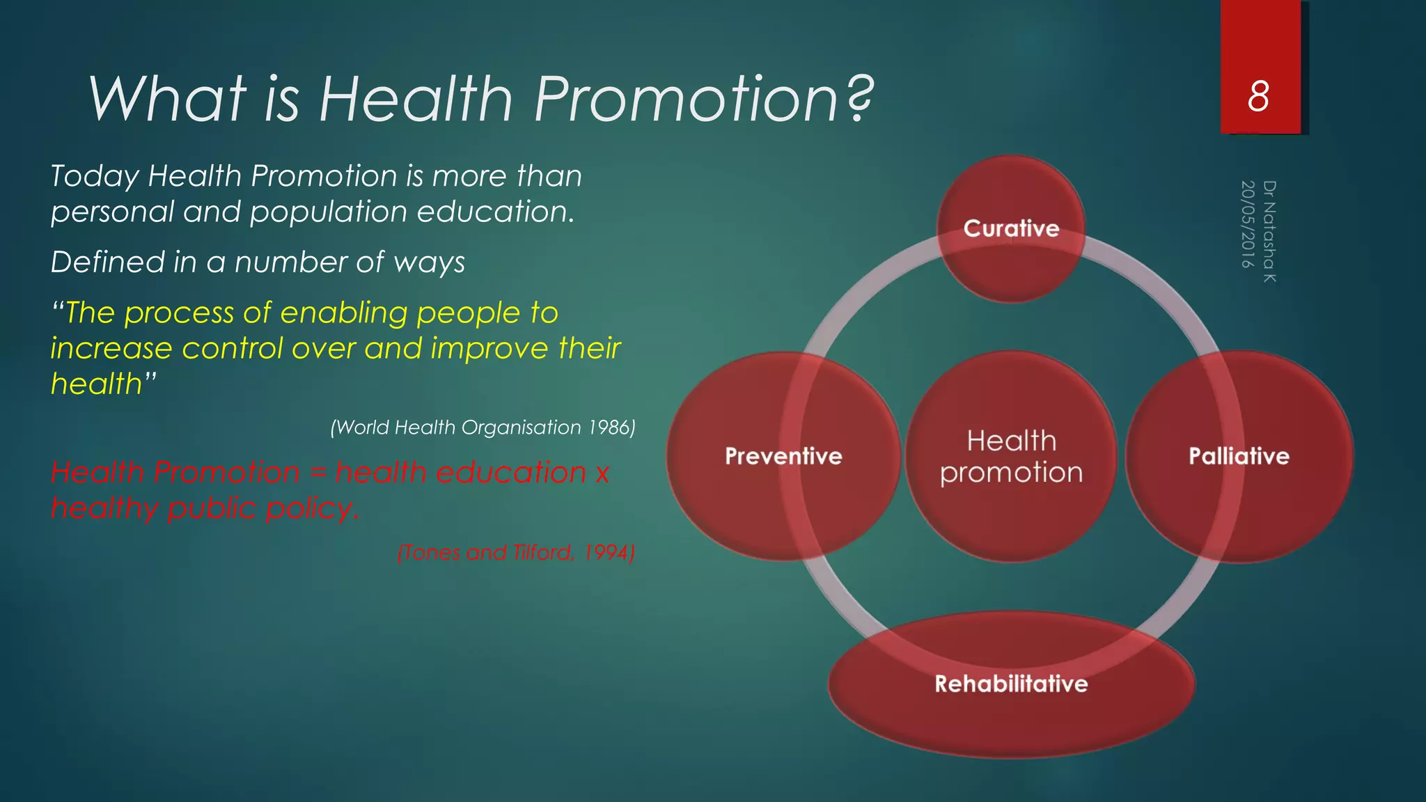 Introduction to health promotion | PPT