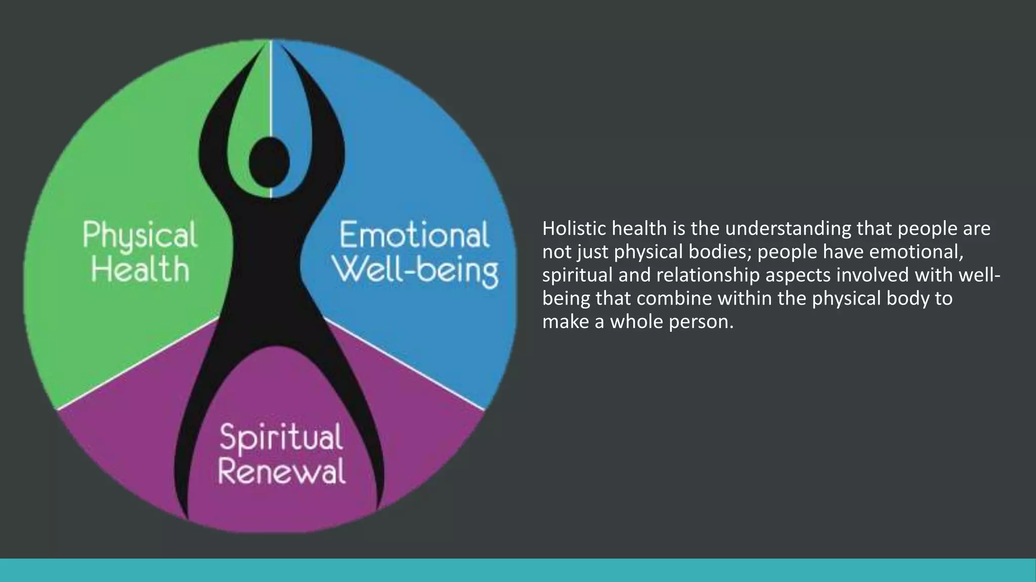 Introduction to Health Promotion | PPTX