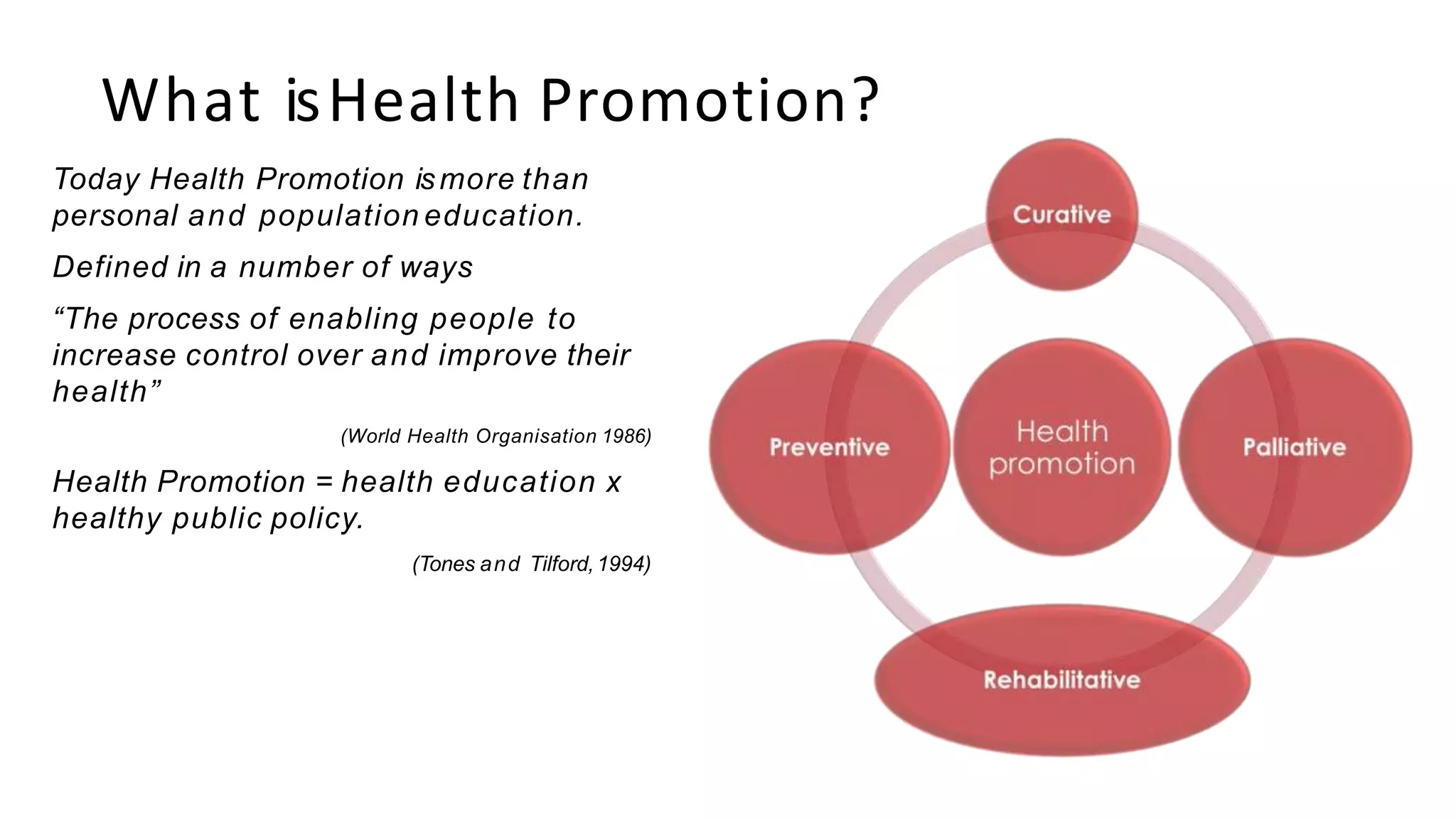 introduction to healthpromotion.pptx